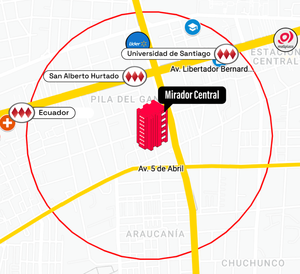 Proyecto Mirador Central - Capitalizarme